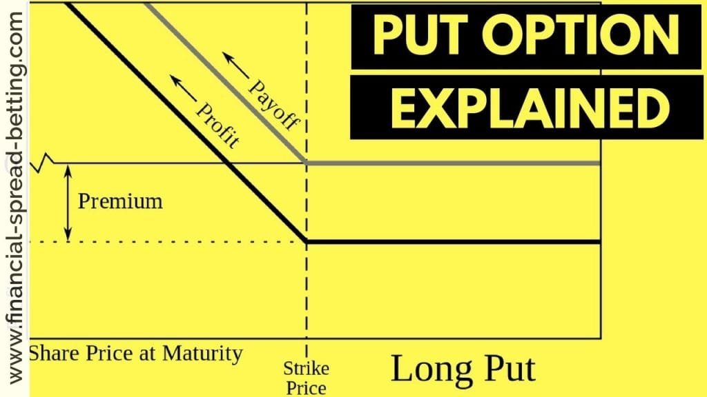 Stock Swap and Long Put