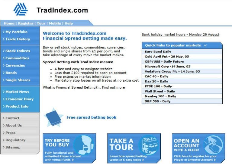 The Rise and Fall of ETX Capital: A Cautionary Tale in the Financial ...